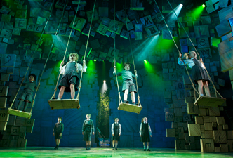 Page to Stage: Turning Children's Books into Theater Productions