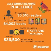 Mark Cuban-Beanstack Reading Challenge Is a Win-Win for All