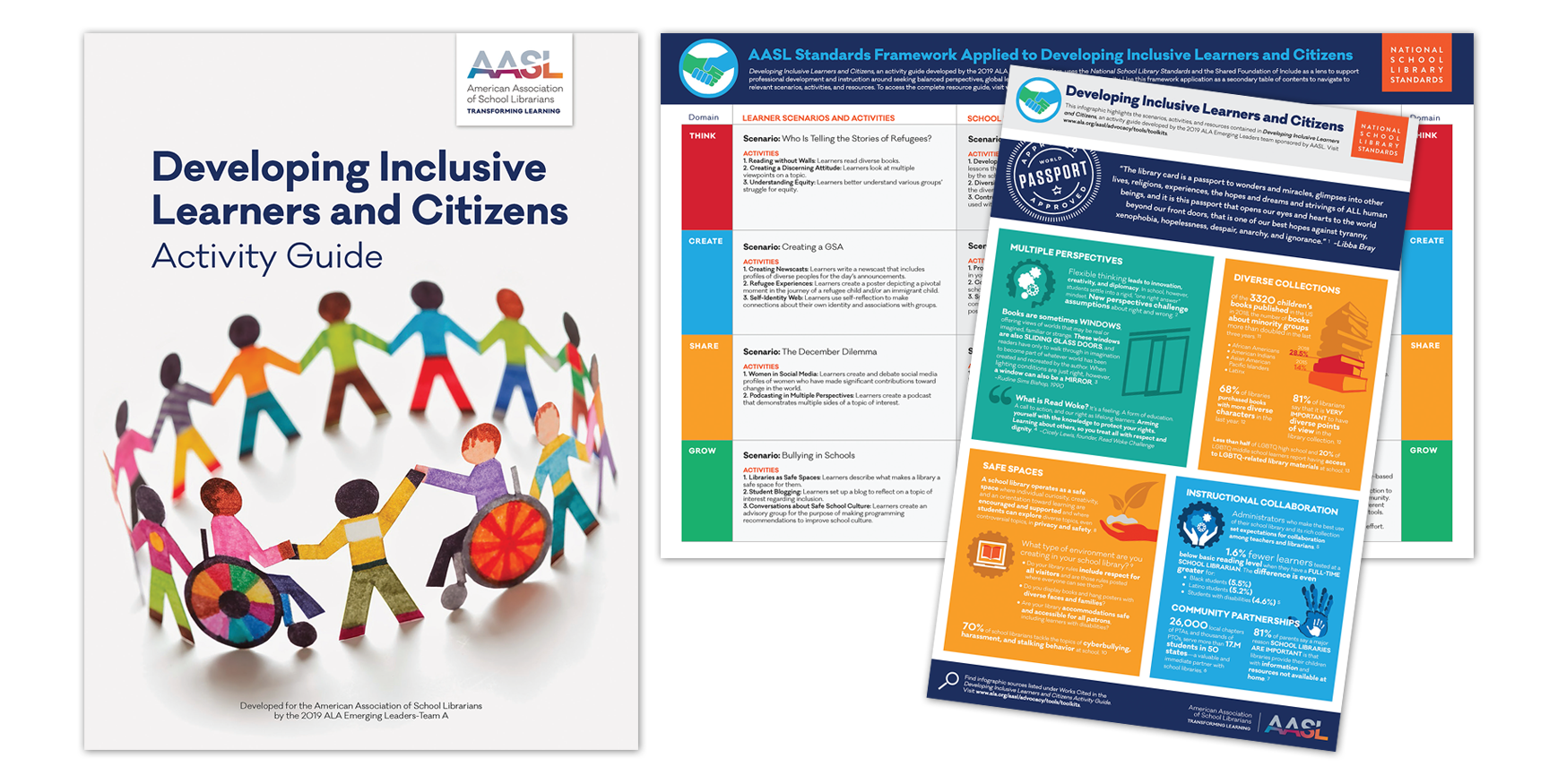 Building an Inclusive Learning Environment