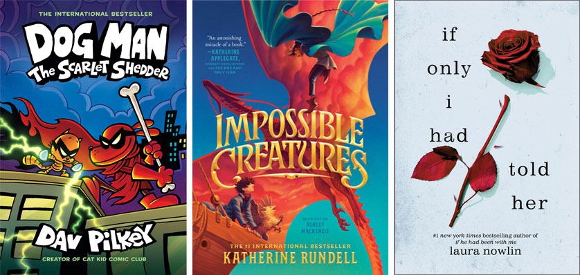 2024 Children's Bestsellers: Graphic Novels, YA Sequels, and Old ...